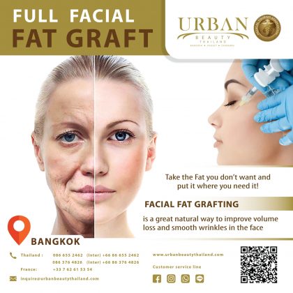 Cell-Assisted Fat Transfer Liposuction Bangkok Package plus ...